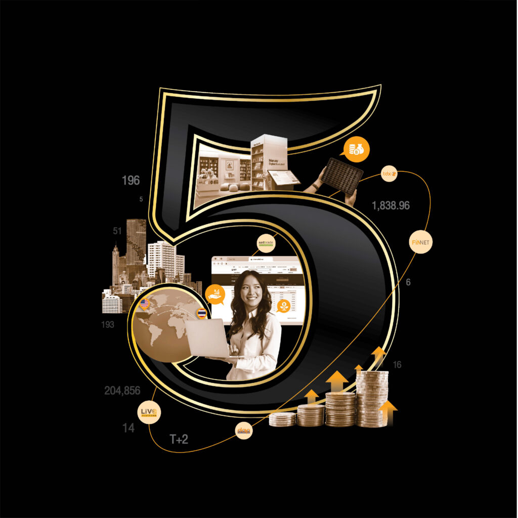 home | SET50th Anniversary